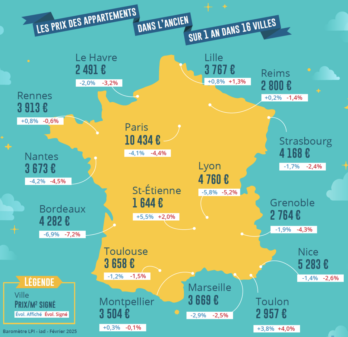 Après une progression des ventes en 2024, quelle dynamique pour le ...